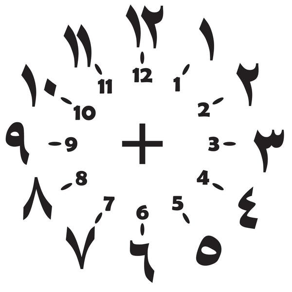 Time, clock, Arabic Numbers. – Simply Impressions by Fawzia Ghafoor-Khawaja